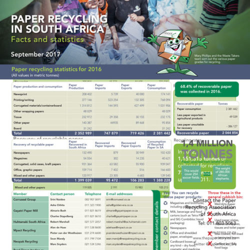 Statistics - The Paper Story (PAMSA)